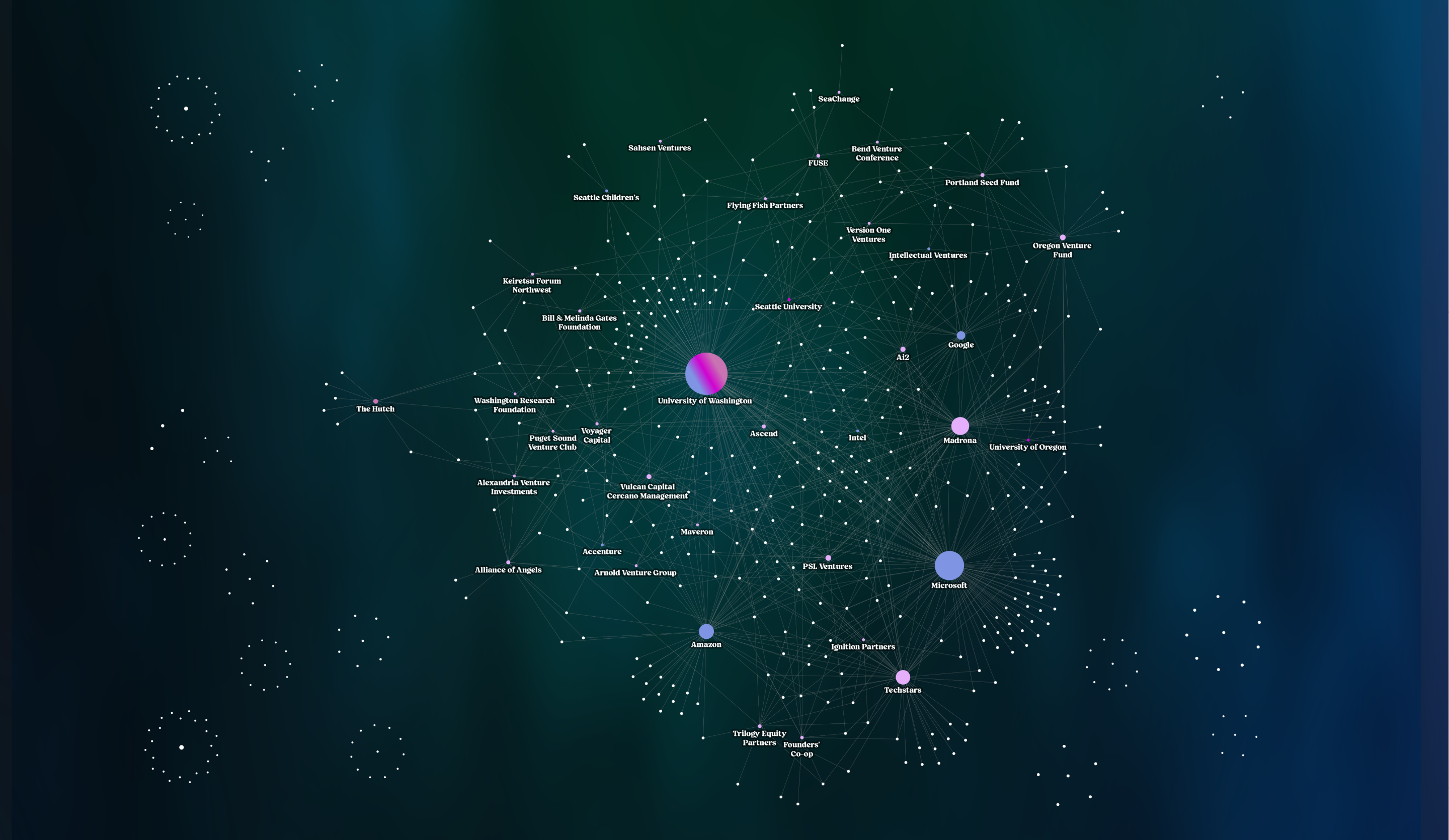 Seattle Tech Startups: Innovation, Growth & Investment